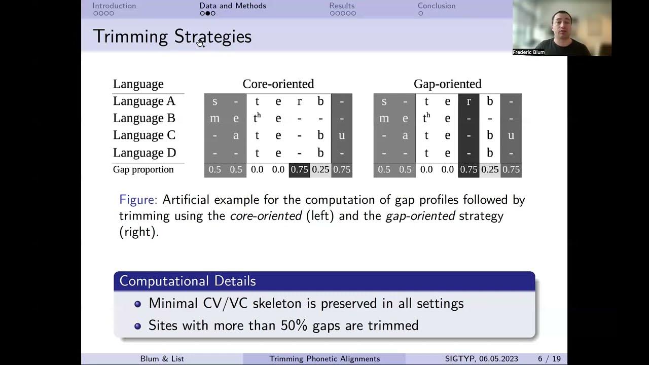 Trimming Phonetic Alignments Improves the Inference of Sound Correspondence Patterns - YouTube