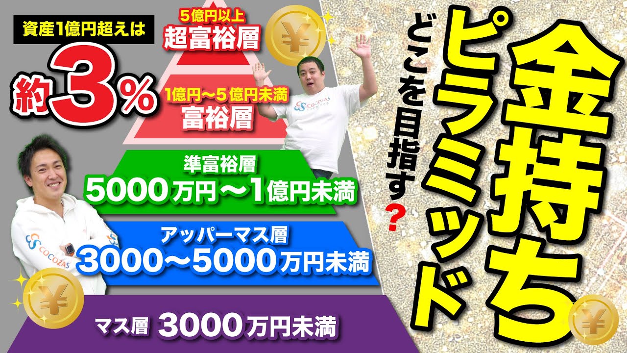 【富裕層】資産別!お金持ちの生活とは?|富裕層ピラミッド Youtube