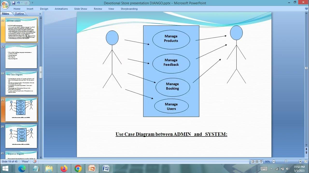 Project PPT - Online Devotional Store Project PPT using Python Django & Sqlite - YouTube
