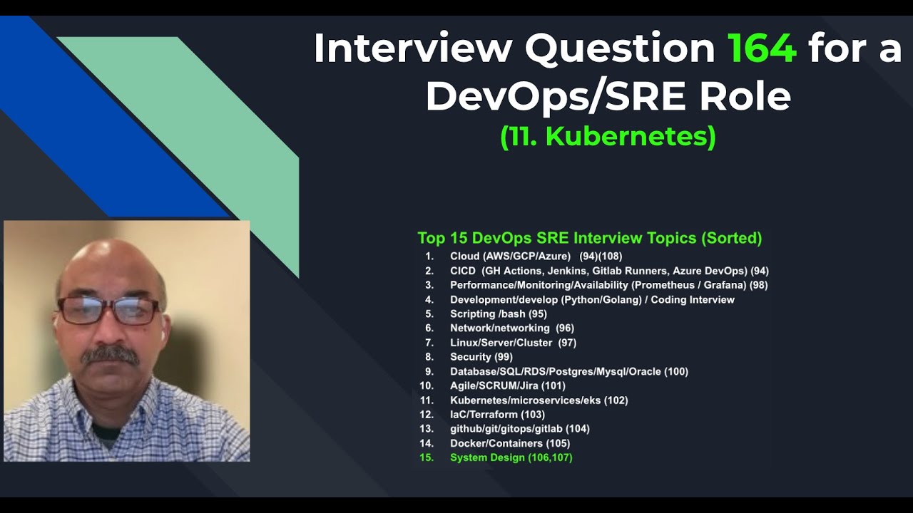Devops Sre Interview Question 164 Kubernetes What Problems Does Kubernetes Solve Youtube