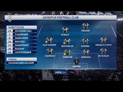 Juventus vs Real Madrid 0-3 Highlights