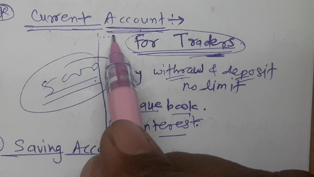 //62//Class7th Mathematics,Chapter 10,Bank and Simple Interest, Class ...