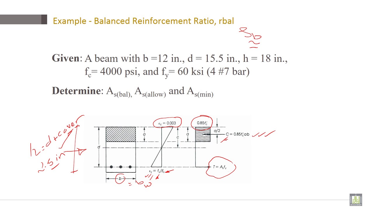 Reinforced Concrete C2 L17 Example Balanced Reinforcement Ratio reinforced-concrete-c2-l17-example-balanced-reinforcement-ratio