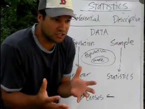 AP STATS SUMMER VID 1... - YouTube