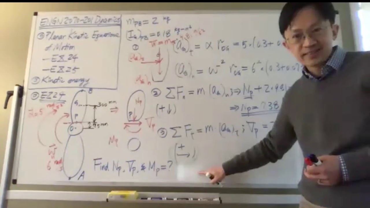 ENGN2070 201 Dynamics 2020 0330__Planar Kinetic Equations of Motion ...