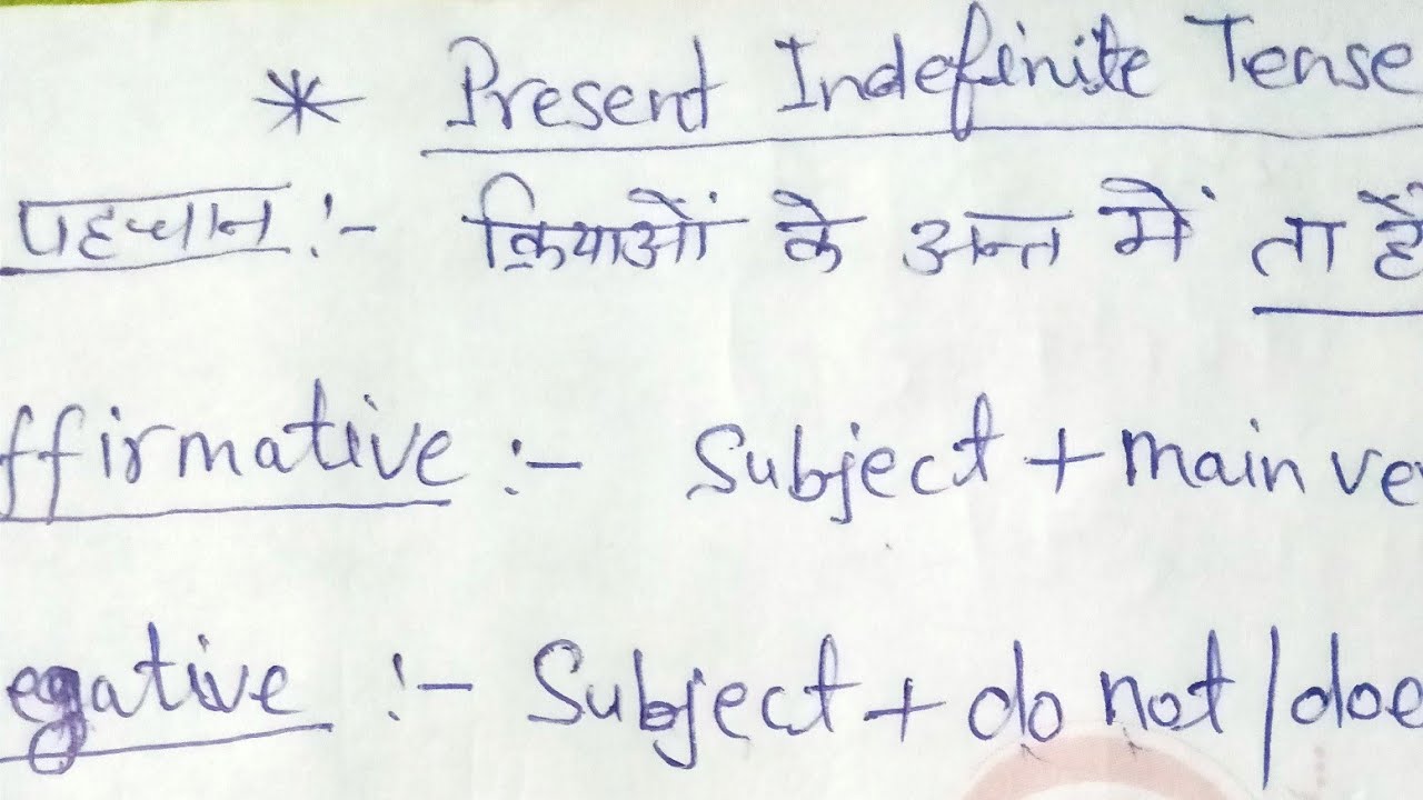 Present Indefinite Tense (Simple + Negative + Interrogative/Negative ...