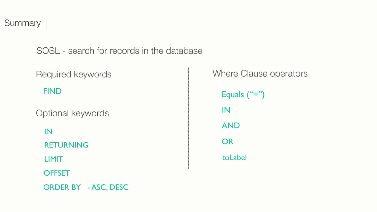 Salesforce Object Search Language Sosl Youtube