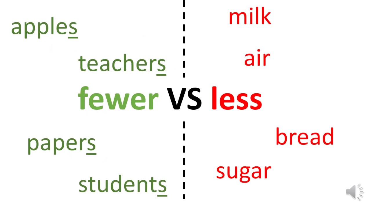 Grammar Series more fewer less - YouTube
