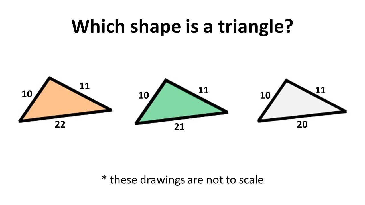 Triangle Inequality Theorem Proof Geometry Video YouTube triangle-inequality-theorem-proof-geometry-video-youtube