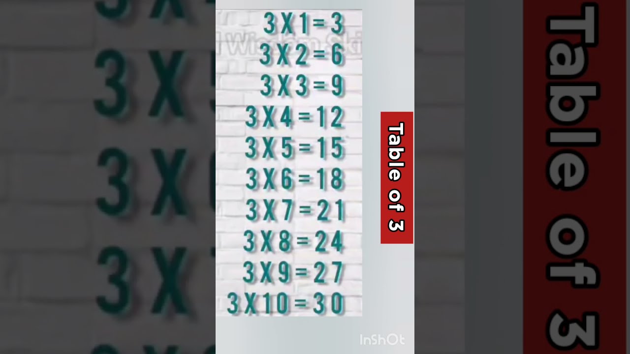 Table Of 3 Learn Table No 3 YouTube Table Of 3 Learn Table No 3 YouTube