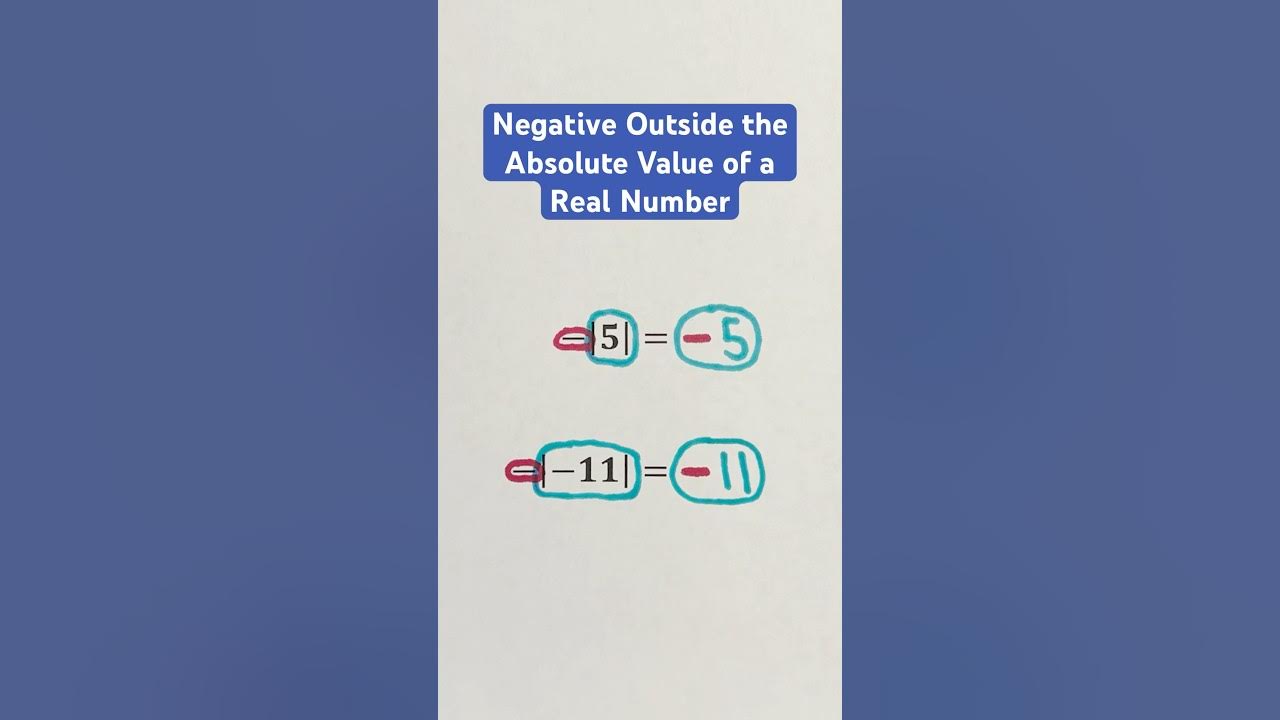 Negative Outside the Absolute Value of a Real Number #Shorts #algebra ...