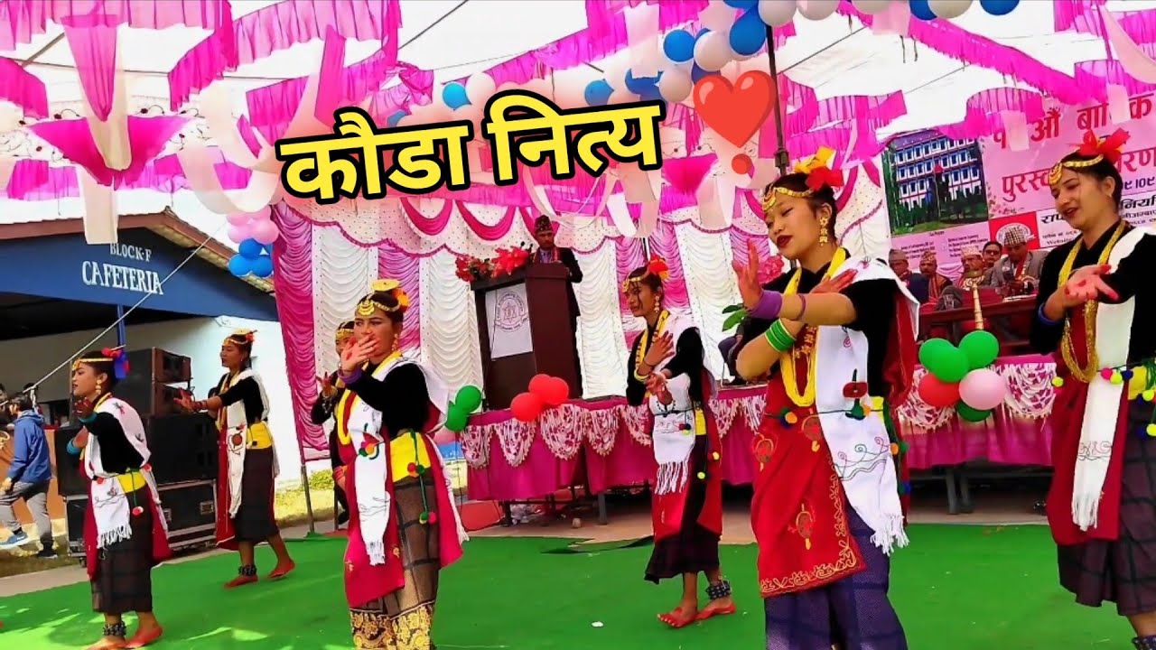 Man ko dhoko kauda song ️(Cover dance video) || latest song 2020_Melina ...