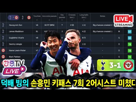 [풀버전] '덕배 빙의' 손흥민 브렌트포드전 키패스 7회 2도움 폭발 EPL 5R 실시간 분석 입중계 - YouTube