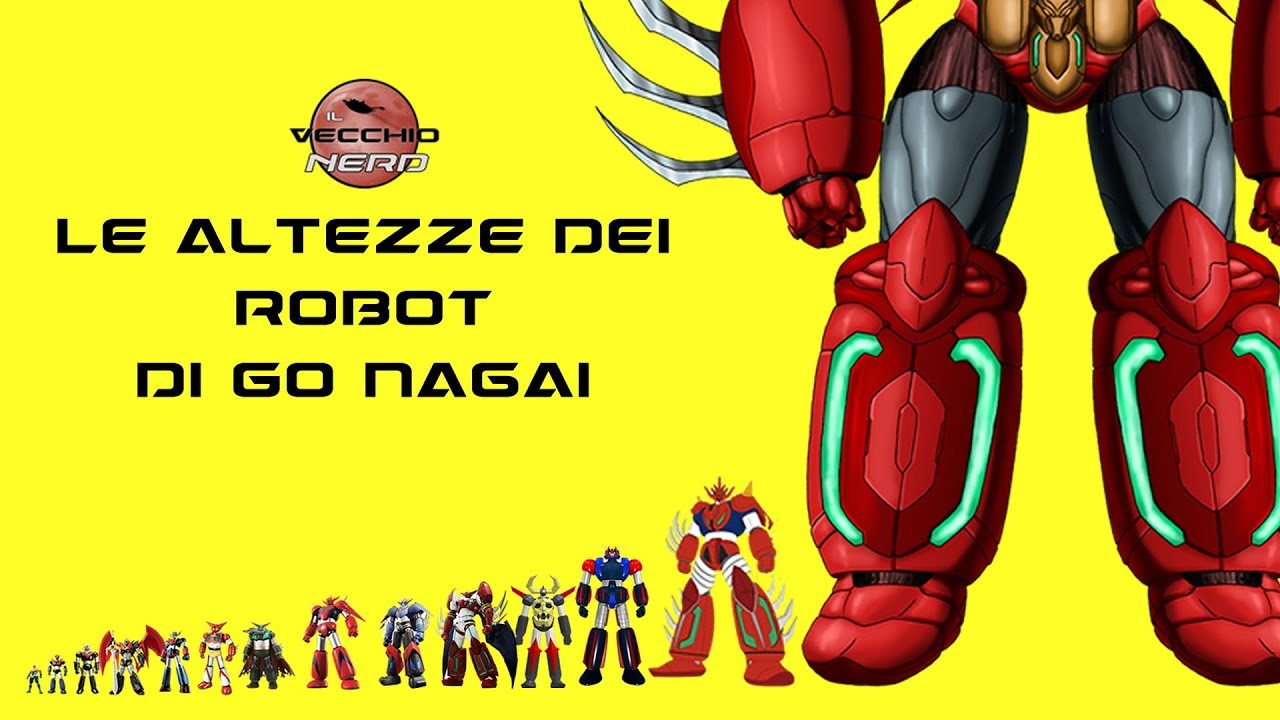 Le altezze dei robot di GO Nagai - Go Nagai Robot Height Comparison ...
