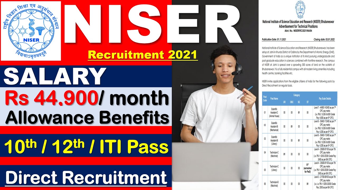 Recruitment by NISER 2021 | Salary Rs 44,900 | Allowance Benefit | 10th ...