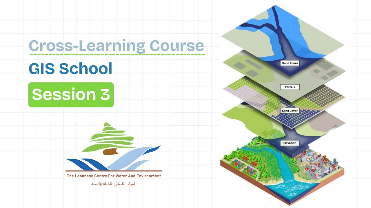 Hydrological Modeling & GIS Workflow Automation - YouTube