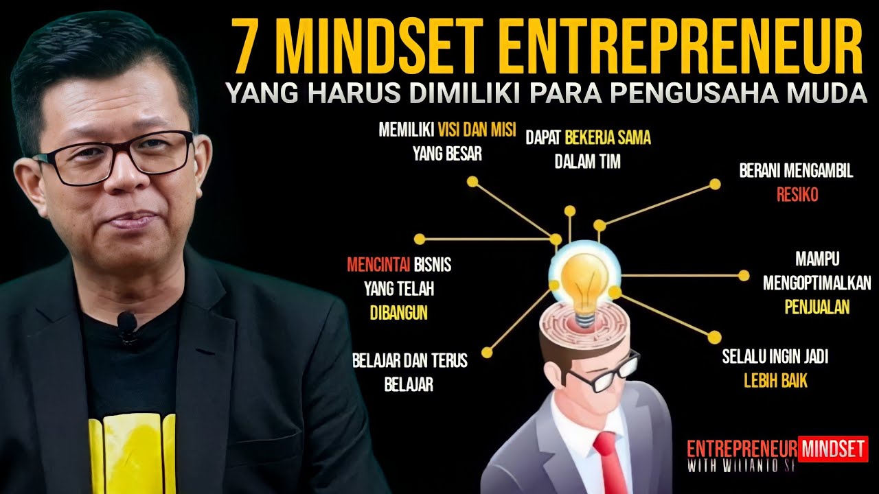 7 MINDSET ENTREPRENEUR YANG HARUS DIMILIKI PARA PENGUSAHA MUDA ...