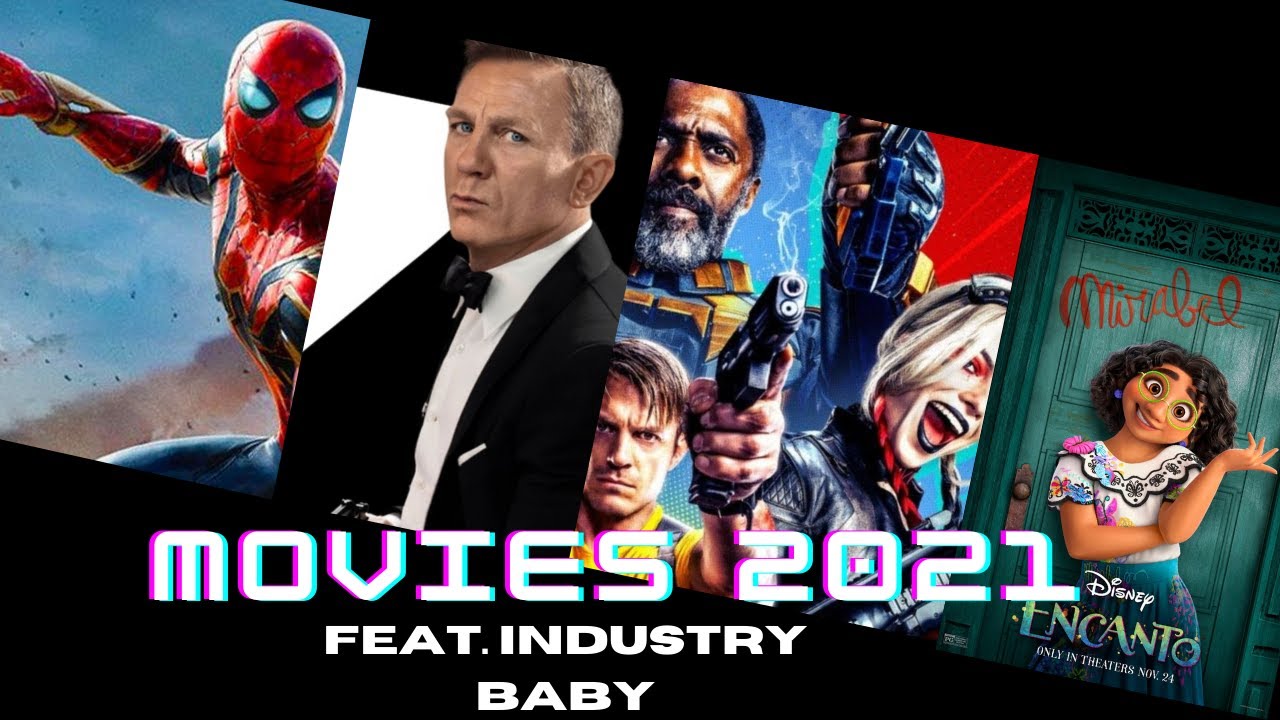 Film in 2021 - A Retrospective - YouTube