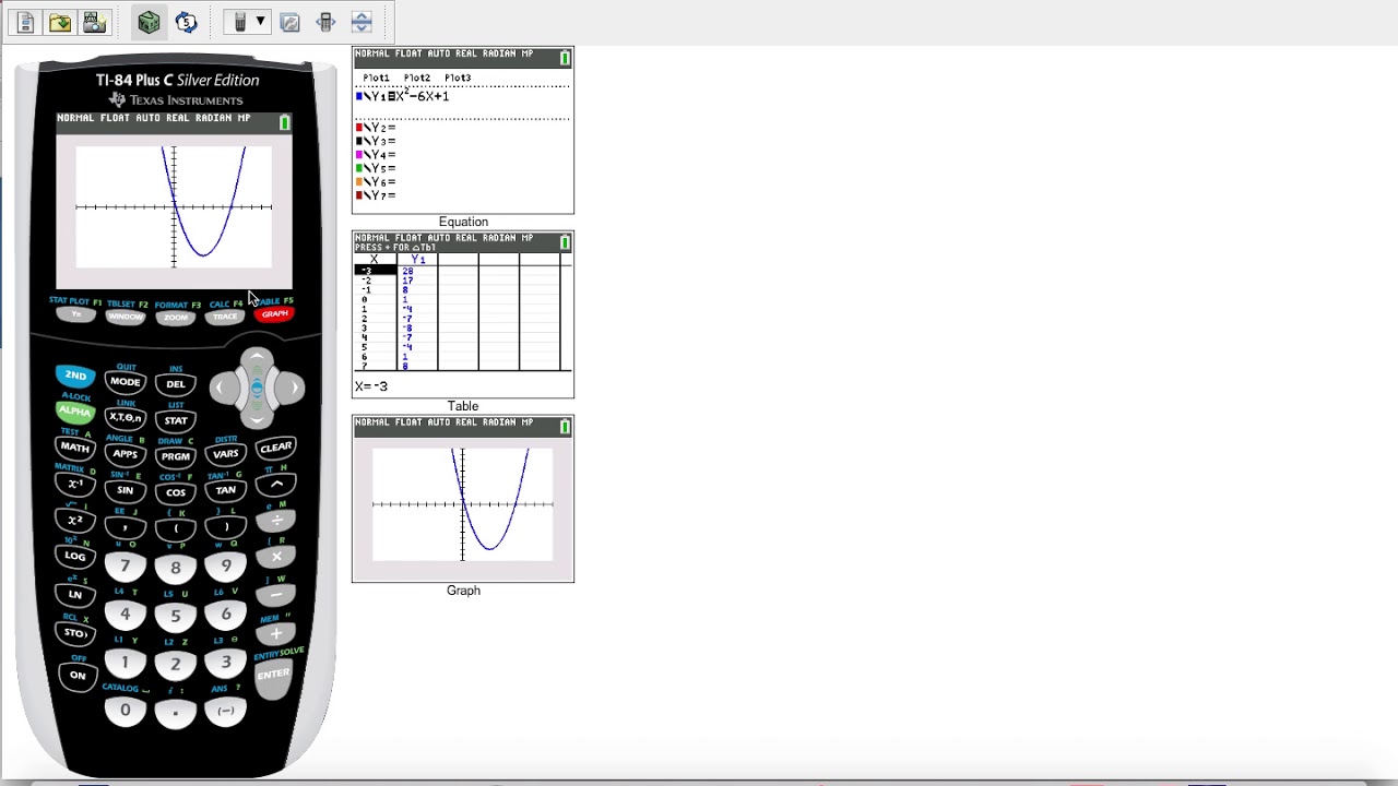 Graphing A Quadratic And Looking At The Table Of Values Youtube