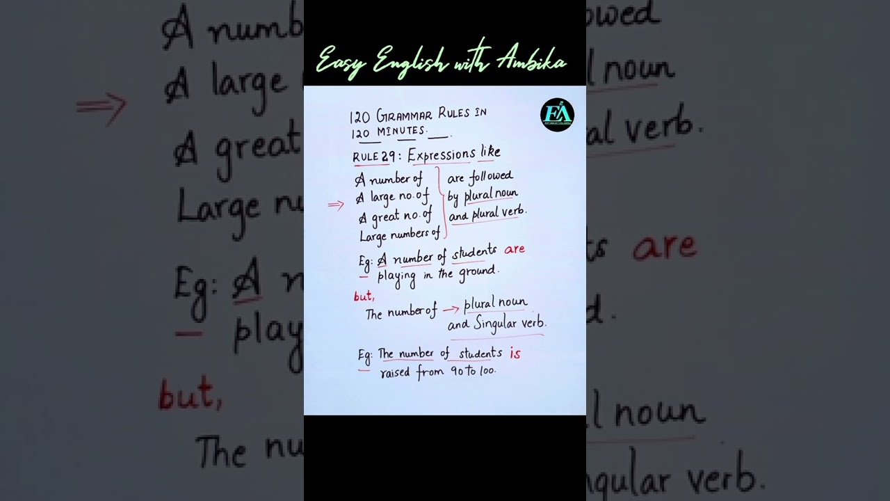 120 Grammar Rules. Rule -29. - YouTube