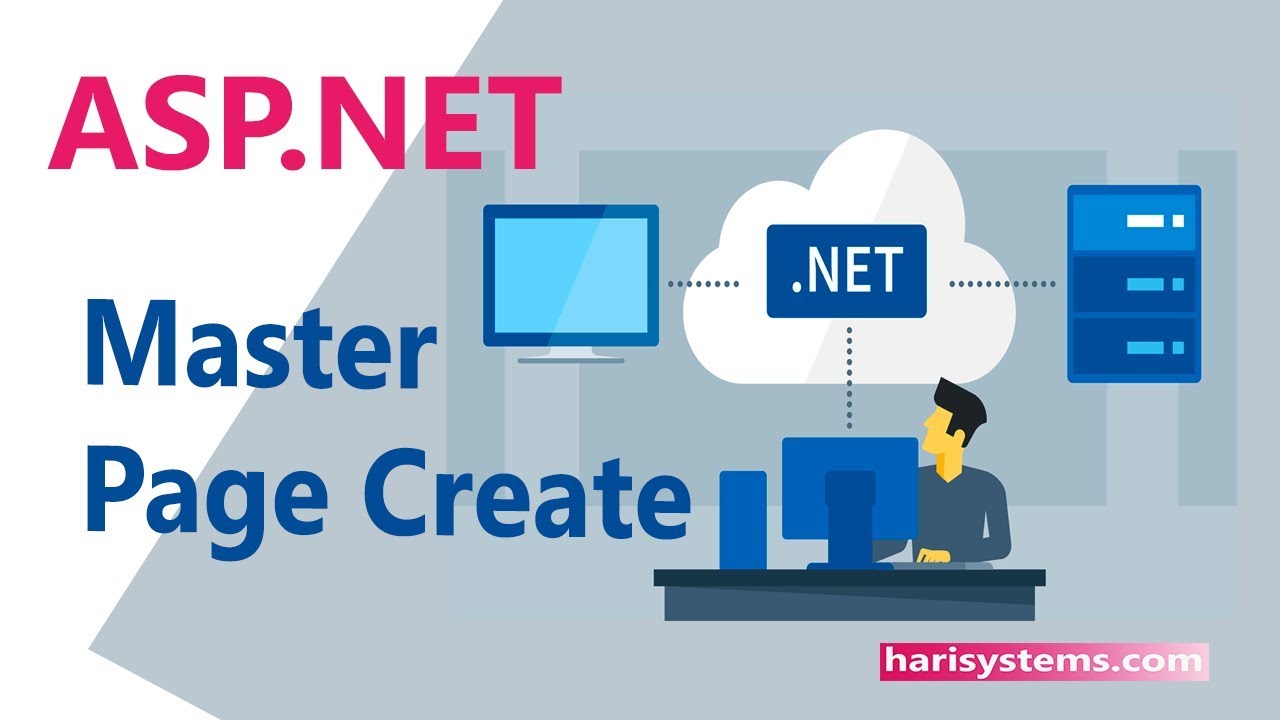 ASP.NET Master Pages Creation | asp.net mvc tutorial for freshers | asp ...