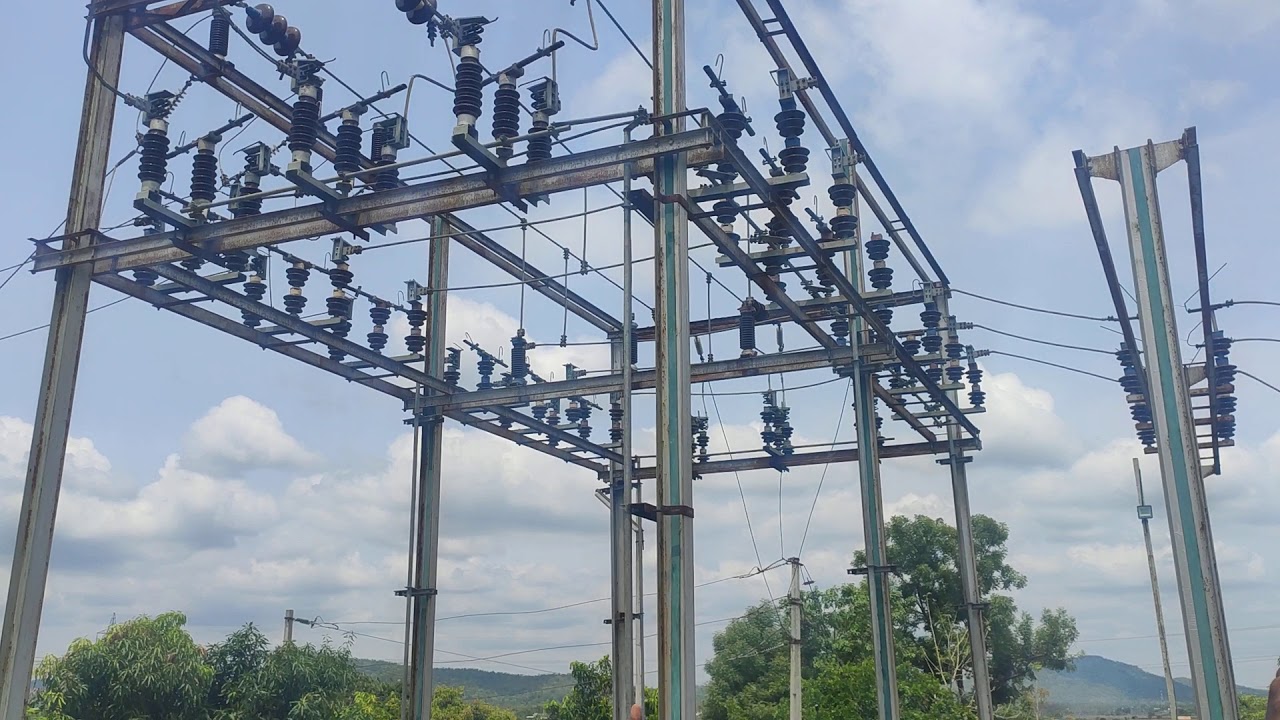 Incoming line - YouTube