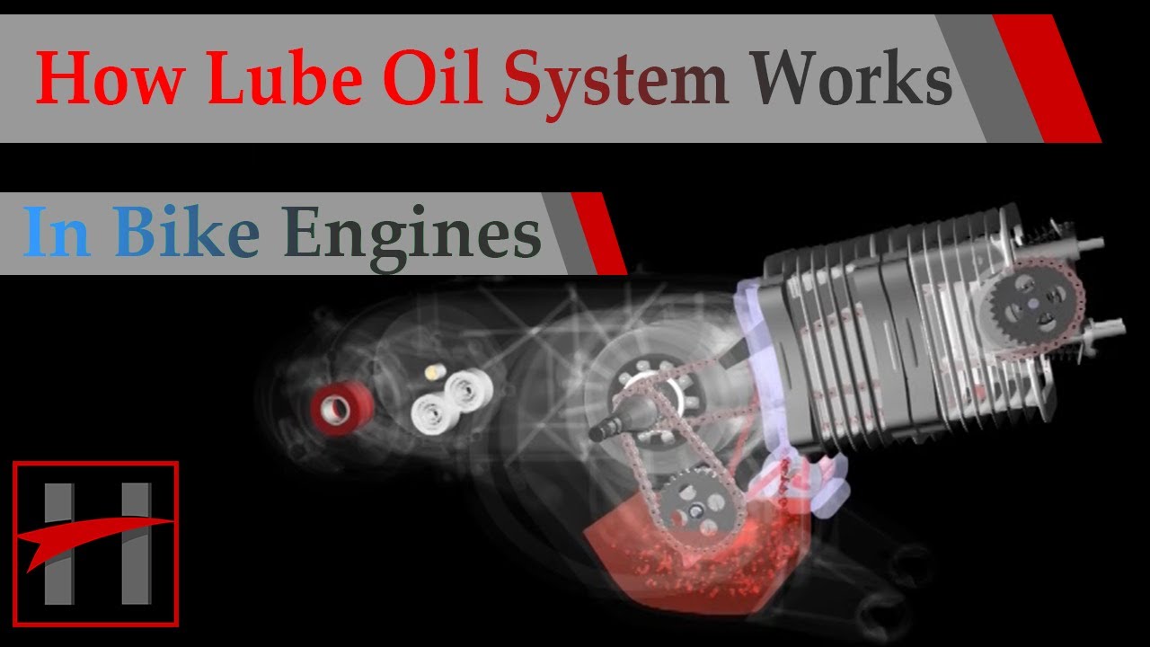 Suzuki Access 125 : How Engine Lube Oil System Works ( 3D Animation ...