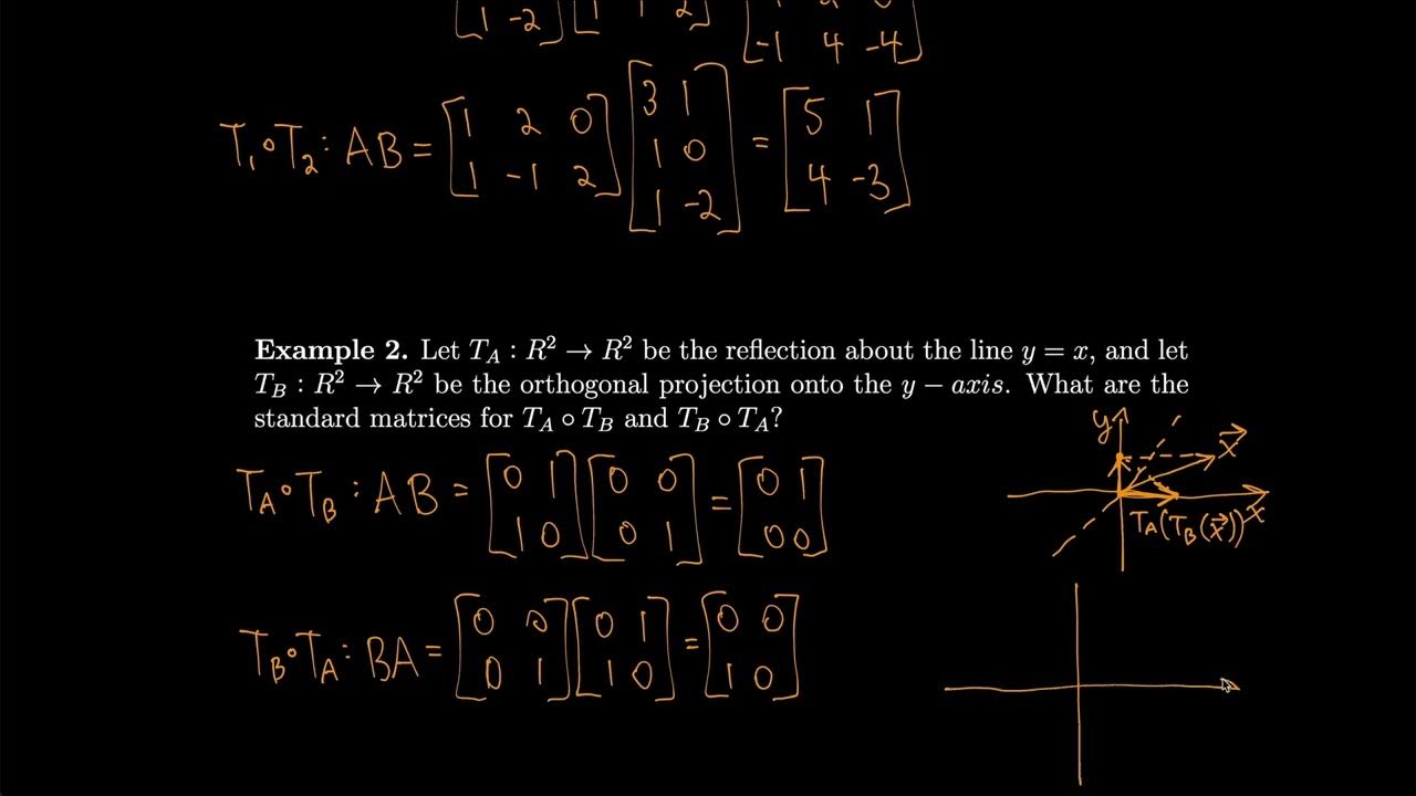 Linear Algebra 1.9 Compositions of Matrix Transformations - YouTube