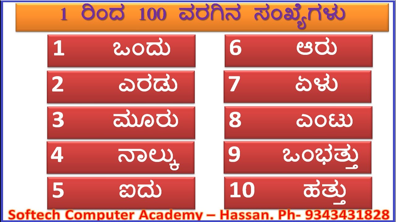 Kannada Numbers Chart 1 To 100 Kannada Numbers Chart 1 To 100