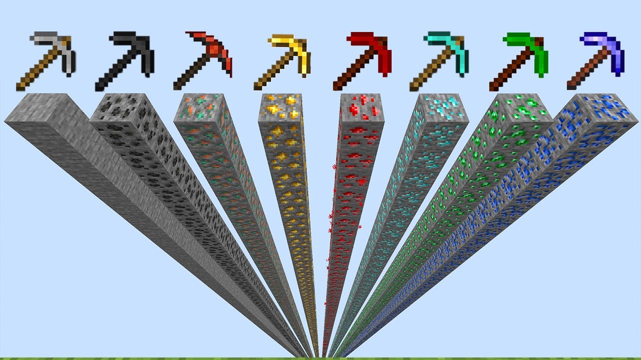most efficient pickaxe speed experiment in Minecraft - YouTube
