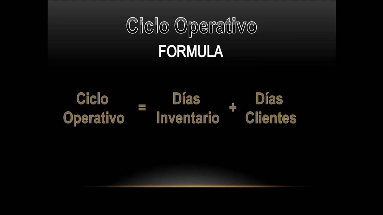 QUE ES EL CICLO OPERATIVO - YouTube