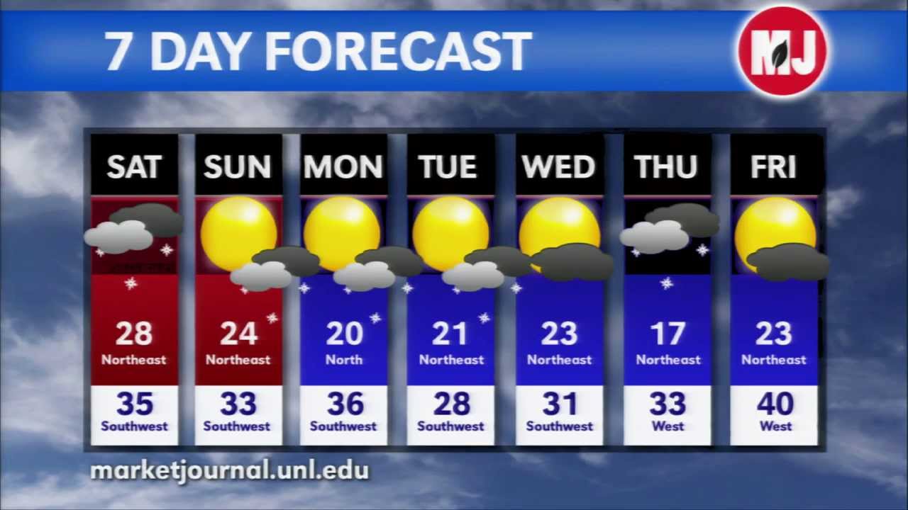 February 21, 2014 Weather Forecast - YouTube