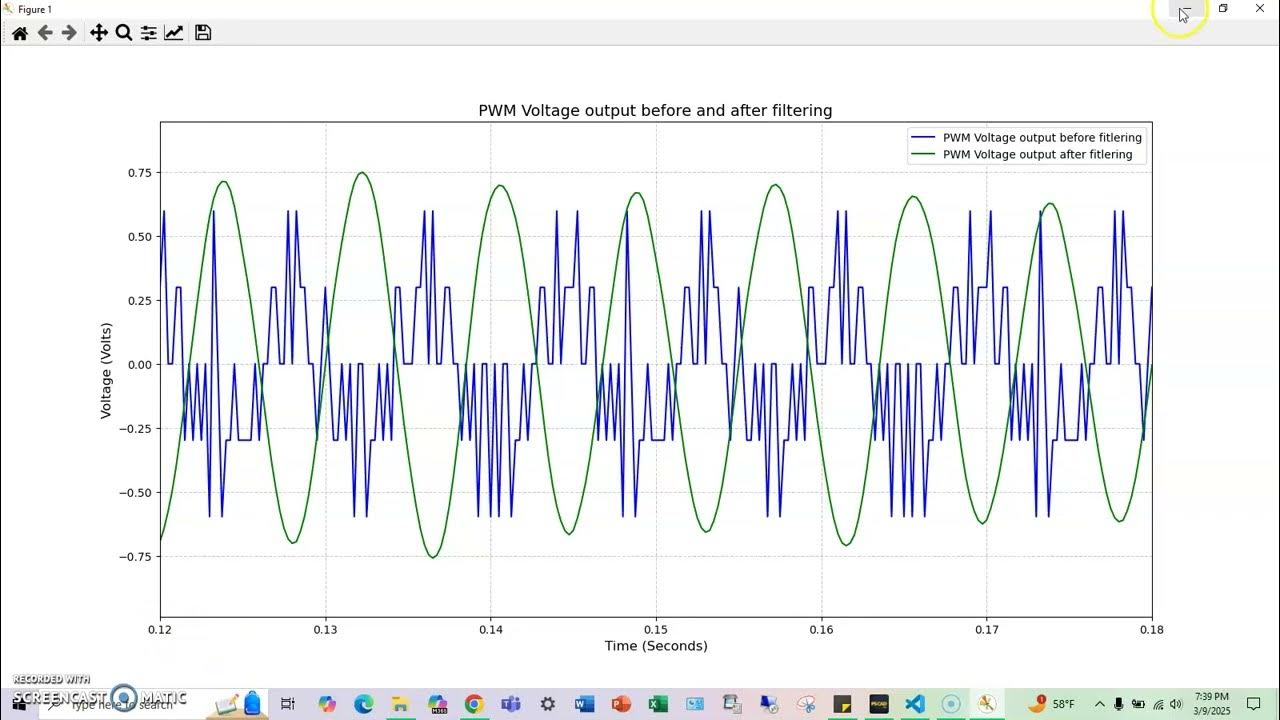 Tutorial #9 (Simple PSCAD simulation sets: setup, psout files, python plots and 65535 error ...