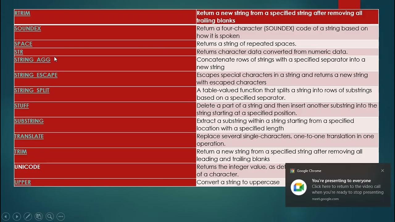 Built in functions in SQL server Part 2 - YouTube