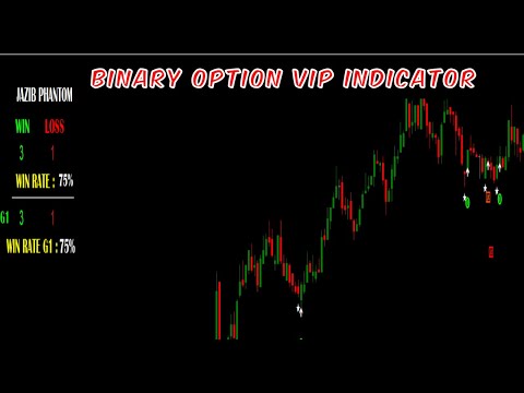 JAZIB PHANTOM BINARY OPTION VIP INDICATOR FOR MT4#binaryoptions #forex #forextrading #trading ...