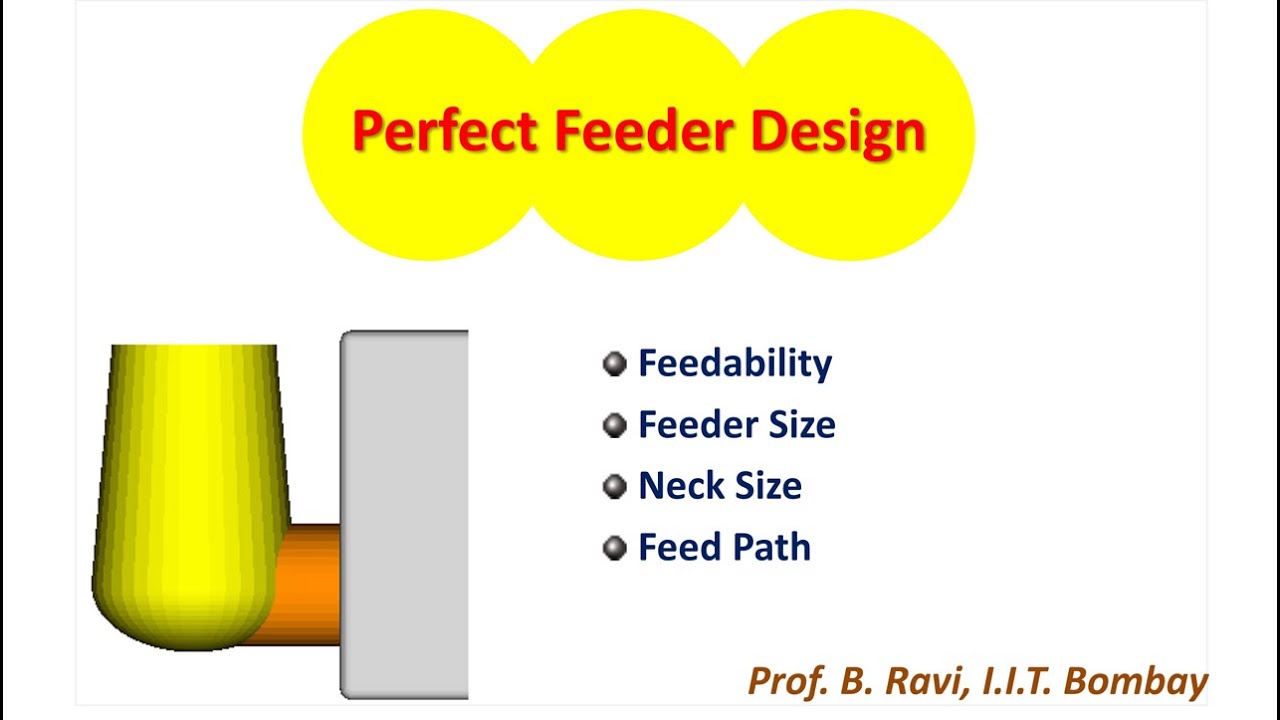 Casting Design and Simulation | Lesson 25 | Prof. B. Ravi - YouTube