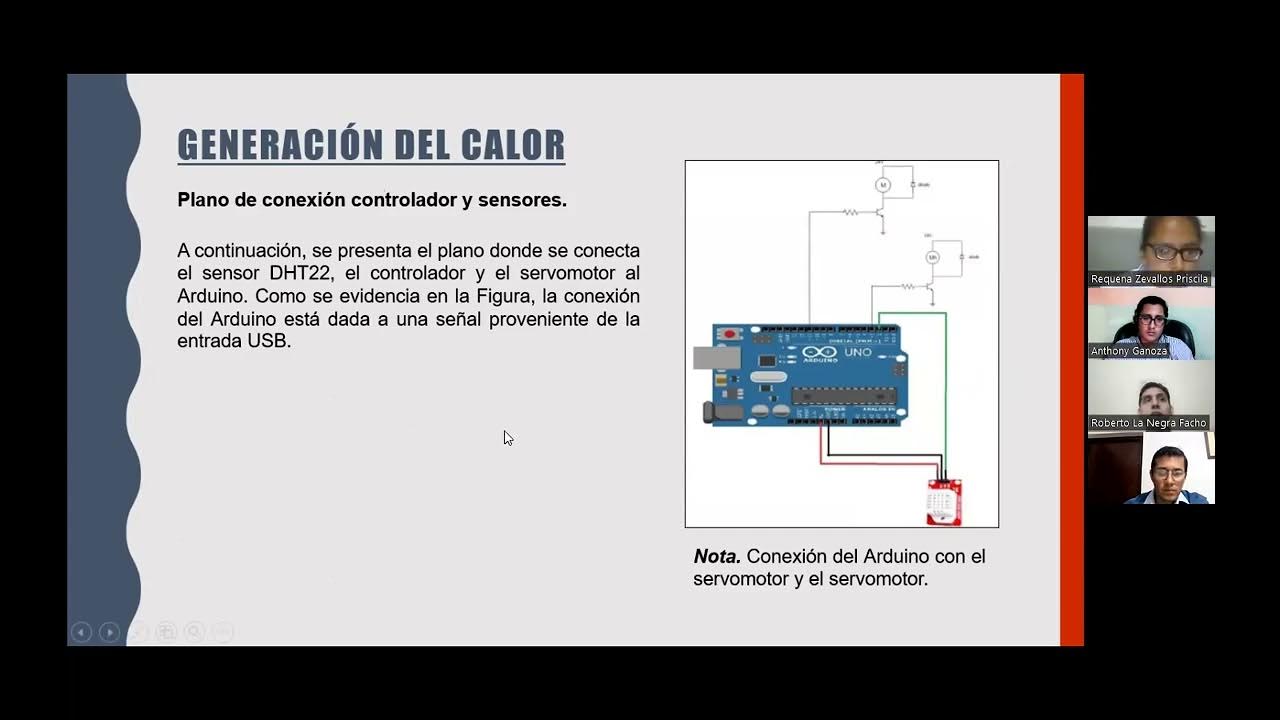 PROTOTIPO DE INCUBADORA ARTESANAL PARA HUEVOS DE GALLINA AUTOMATIZADA ...