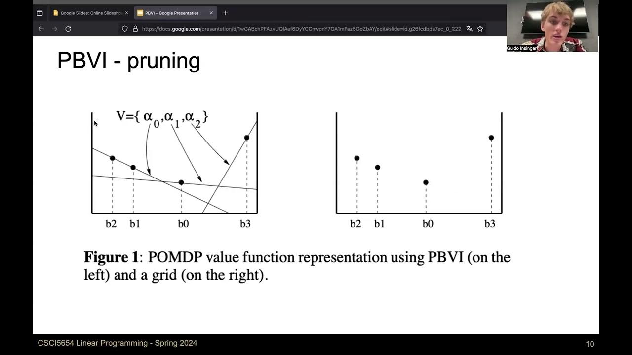 Point Based Value Iteration - YouTube