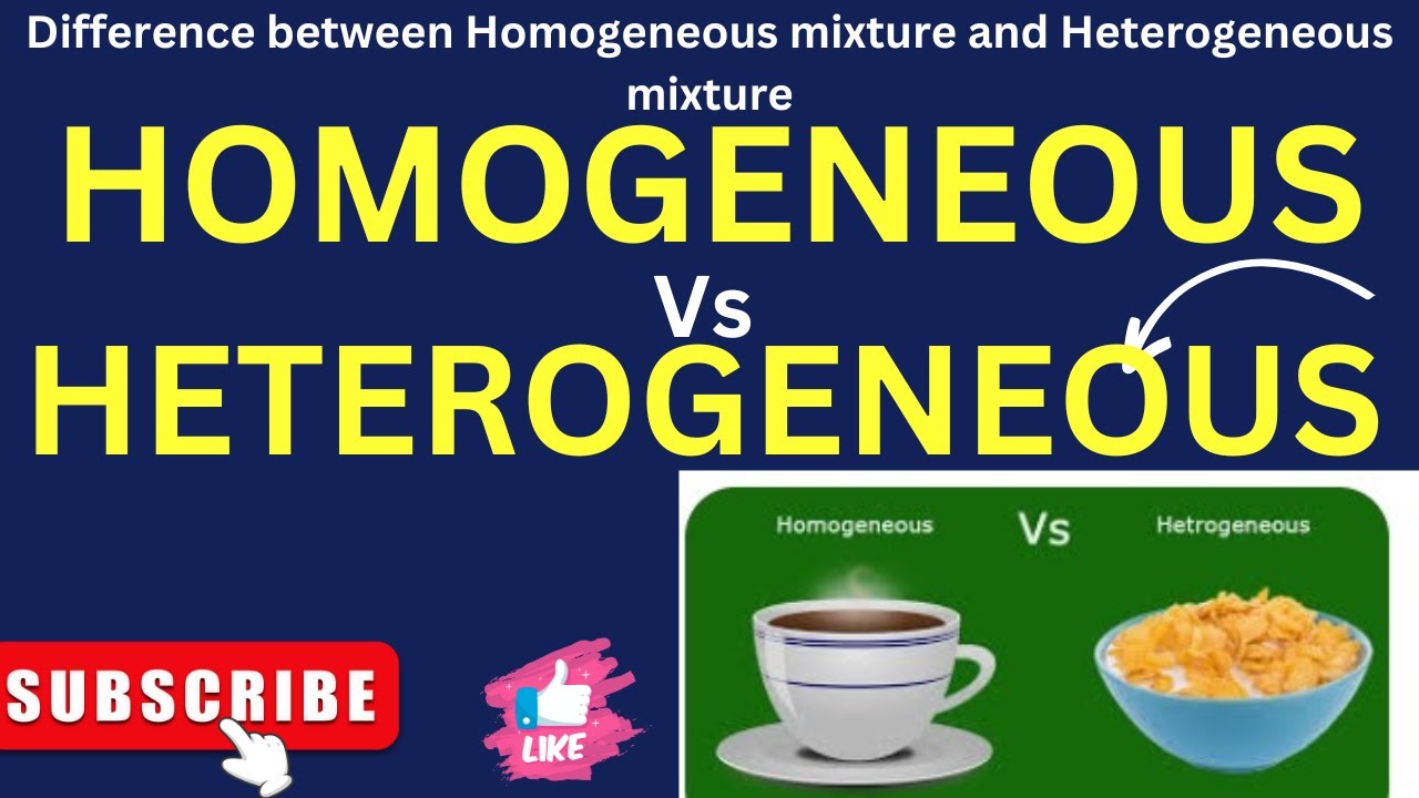 Difference between Homogeneous mixture and Heterogeneous mixture /know ...