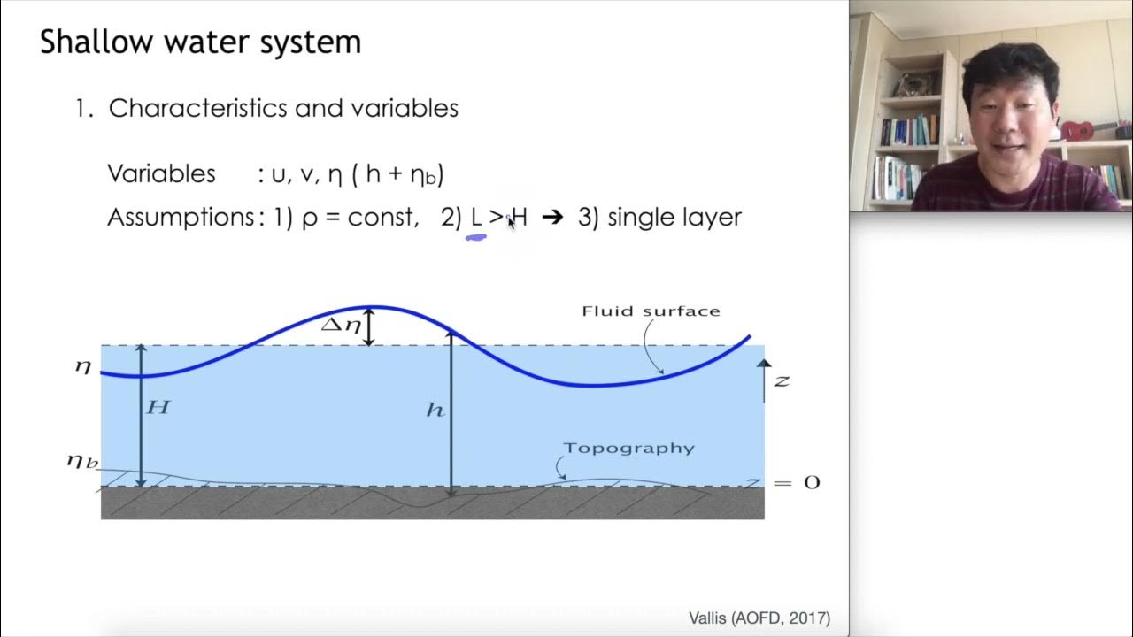 15. Shallow water system 1/2 (ugrad. review) - YouTube