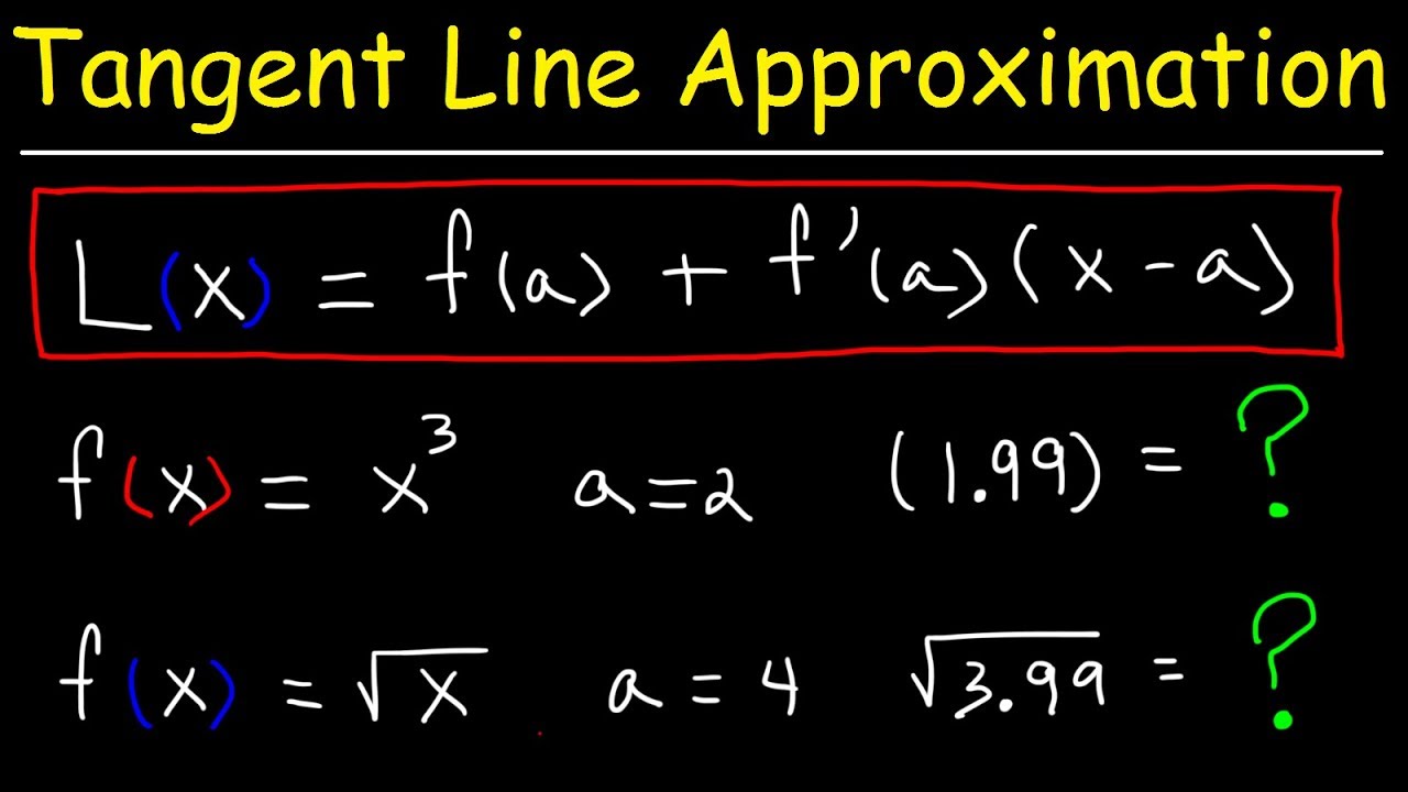 Finding The Linearization Of A Function Using Tangent Line