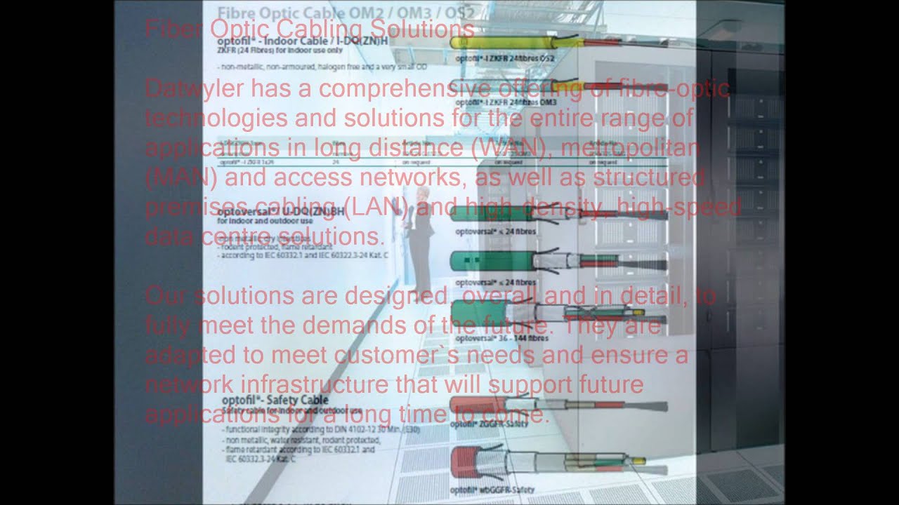 Datwyler Cables - YouTube