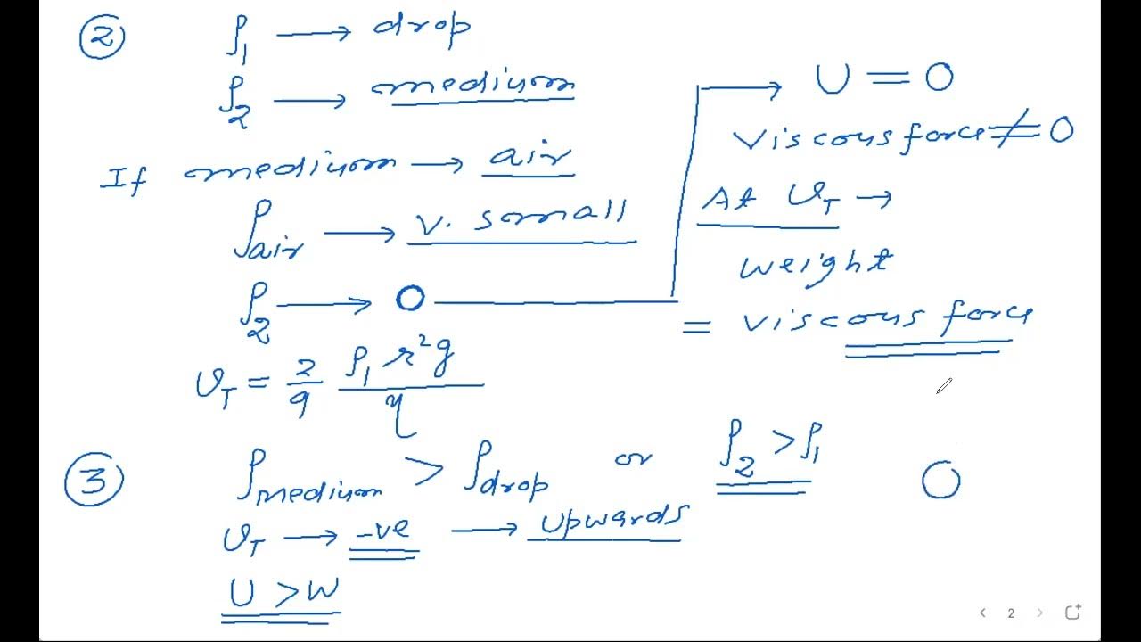 Class 11th Physics Lecture 118 Fluid Mechanics - YouTube