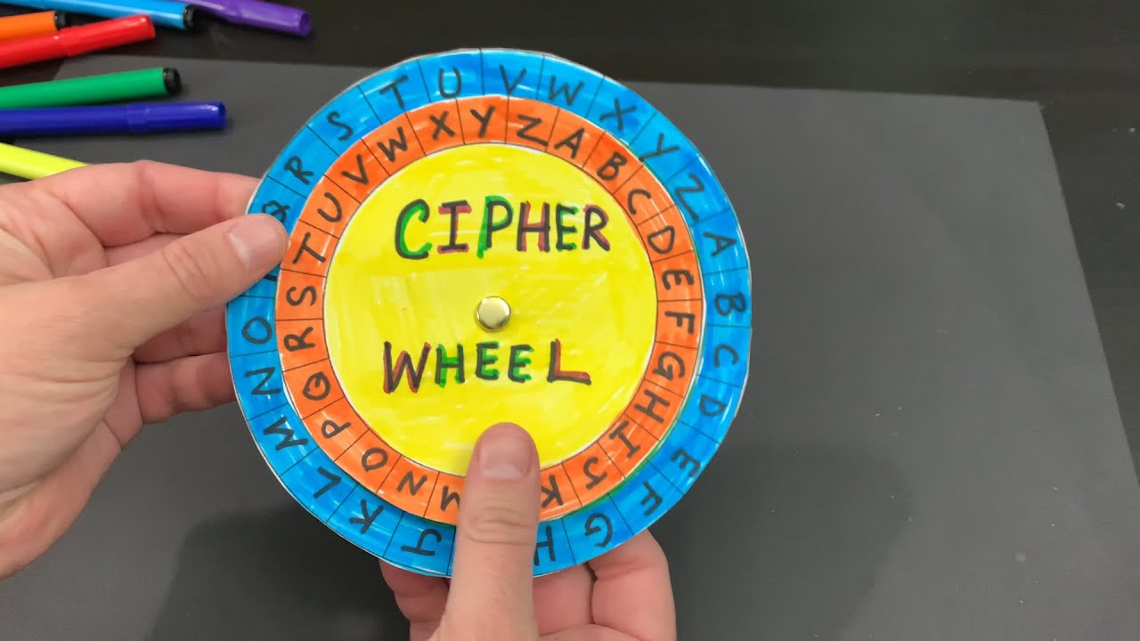 Cipher Wheel YouTube Cipher Wheel YouTube