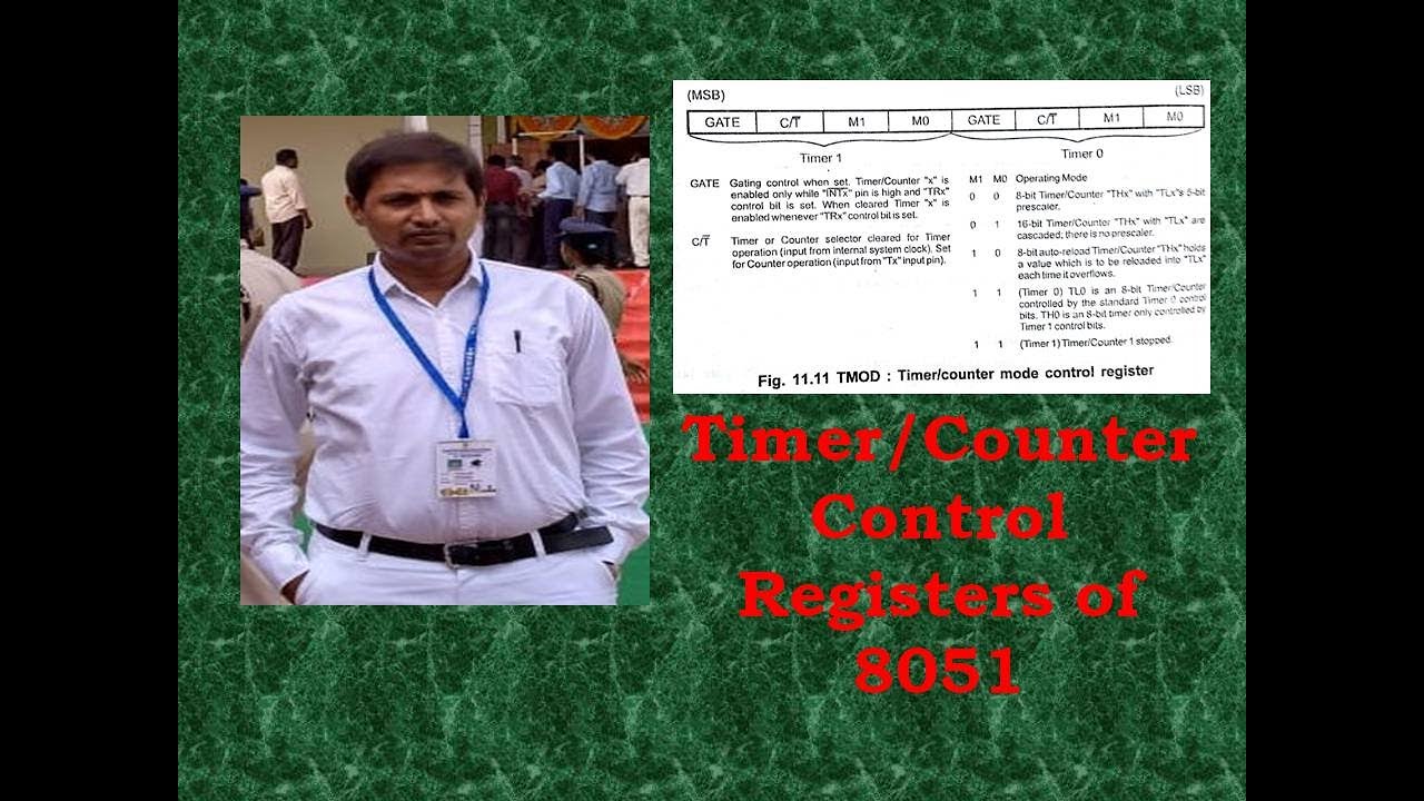 Timer/ Counter Control Registers of 8051 - YouTube
