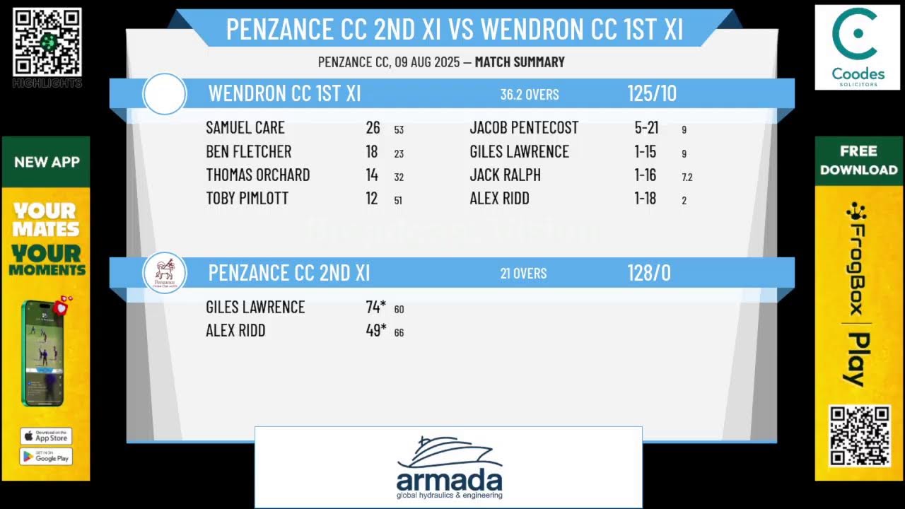 Penzance CC 2nd XI v Wendron CC 1st XI - YouTube