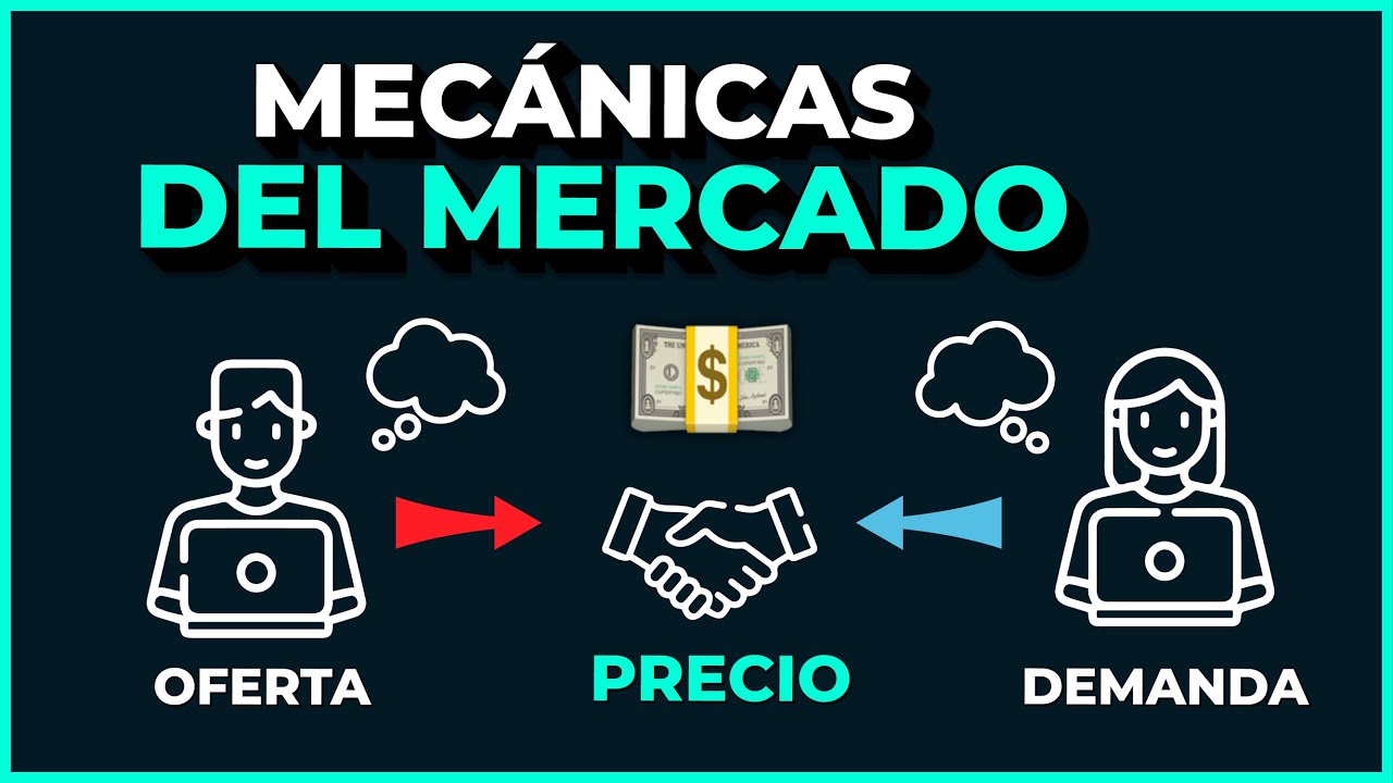 Anatomía del Mercado: Comprendiendo los Mecanismos que Influyen en el ...