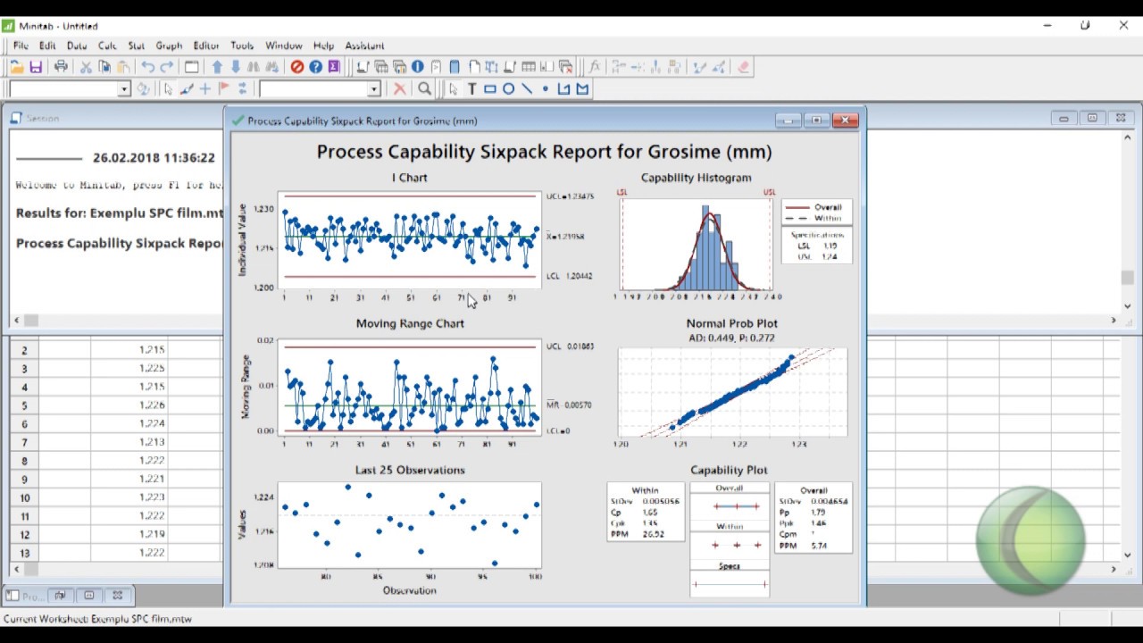 Introduction To Statistical Process Control Spc For