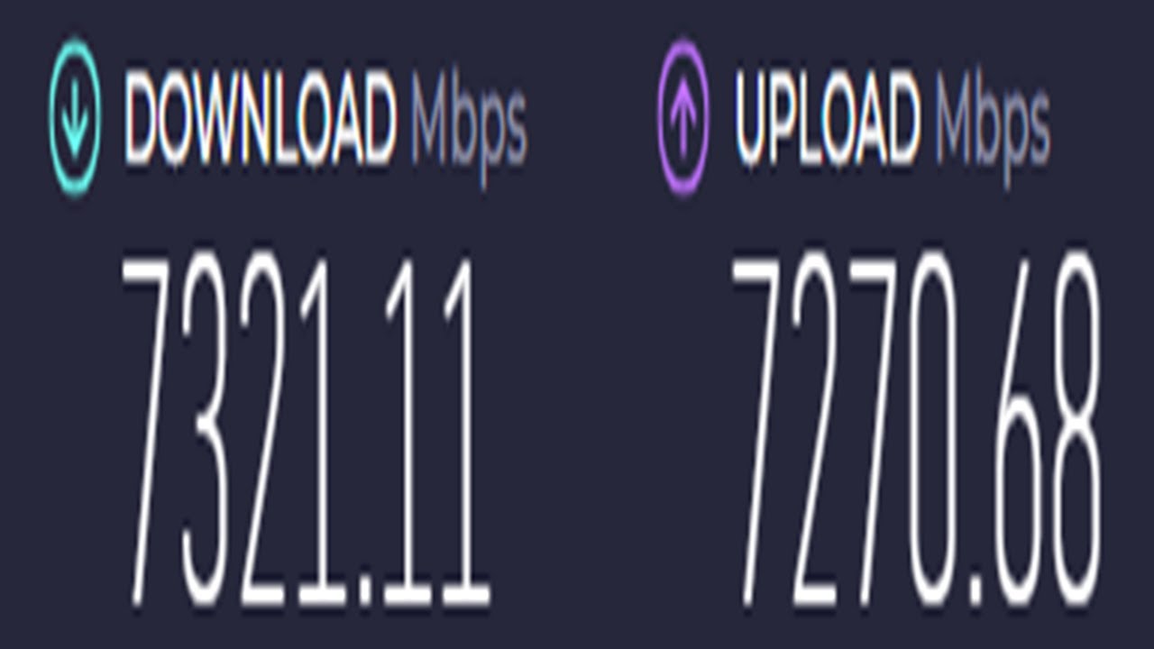 Speed Test Digi Oradea-10 G internet dar merge si 7 G - YouTube