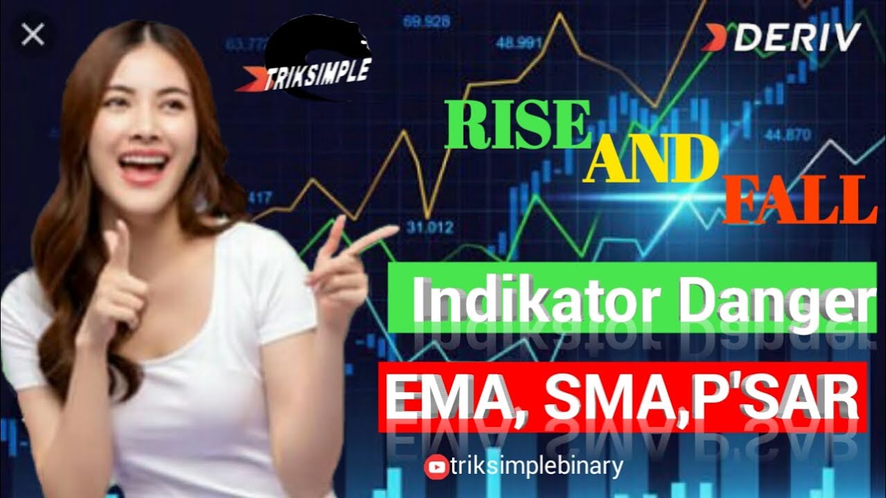 RISE AND FALL STRATEGY INDICATORS - YouTube